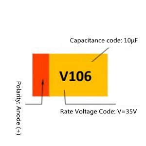 35V 10μF, ±10%, 1.6ohm Max. Case C CA45C series – Aillen Capacitors